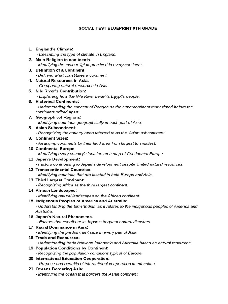 Social Test Blueprint 9TH Grade | PDF