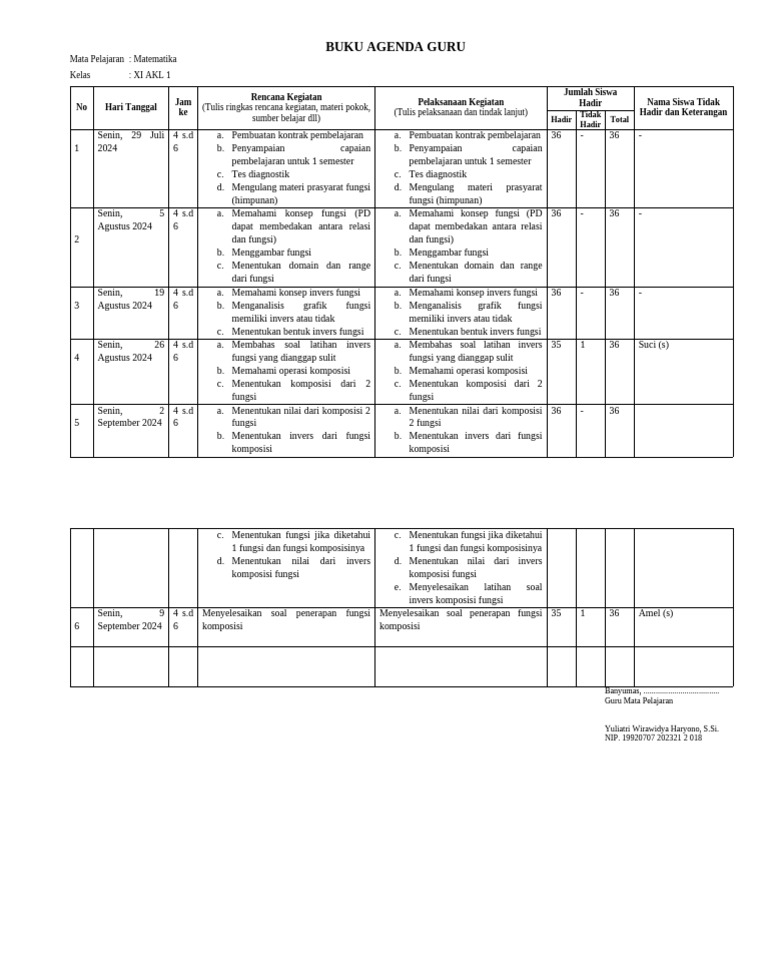 Agenda Guru XI AKL 1 | PDF