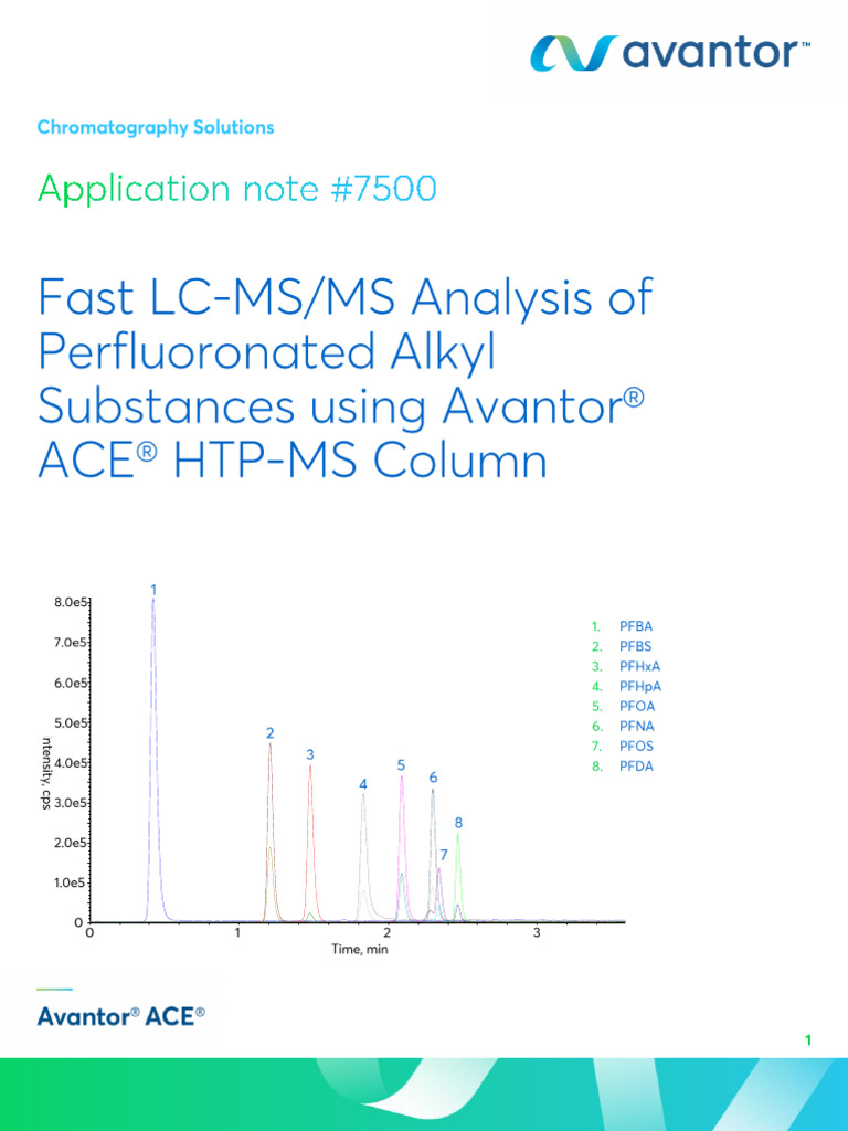 AN7500 Fast LC-MS Analysis of Perfluoronated Alkyl Substances 1 | PDF
