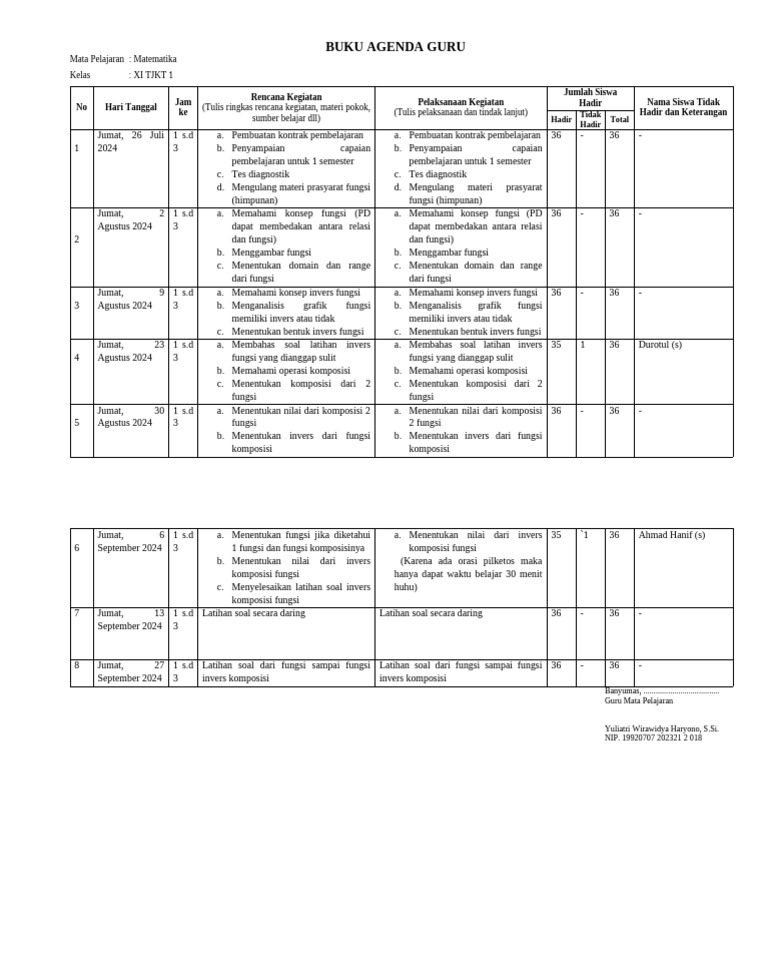 Agenda Guru XI TJKT 1 | PDF