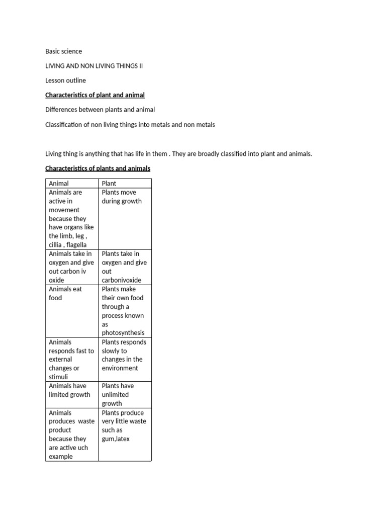 Living and Non Living Things II | PDF