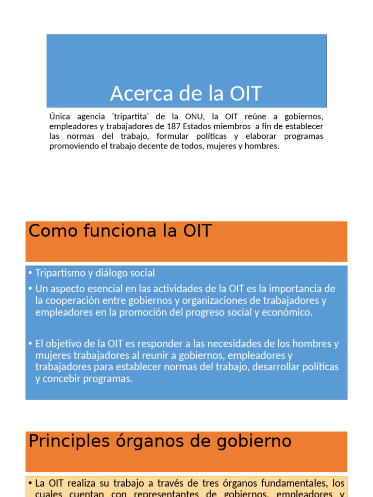 Acerca de La OIT | PDF