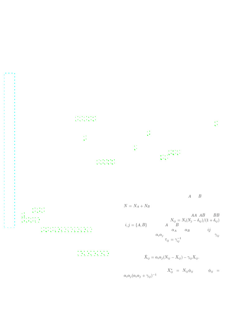 Co-Evolution of Strategy and Structure in Complex Networks | PDF