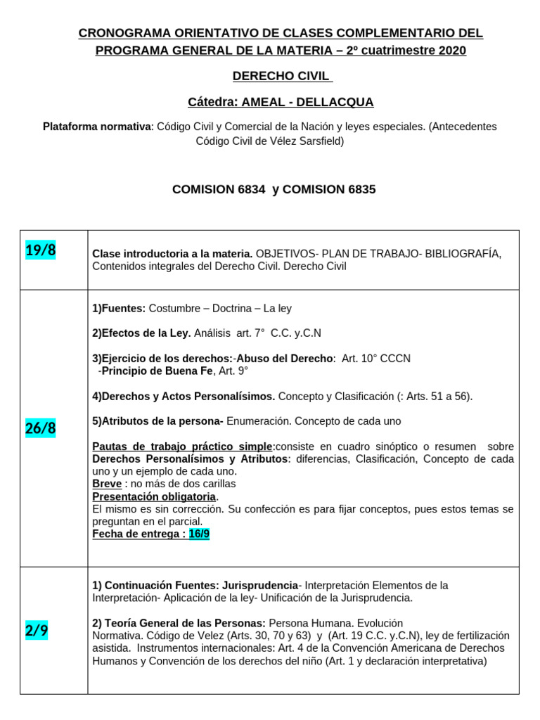 Cronograma Orientativo de Clases Complementario Del Programa General de La Materia | PDF