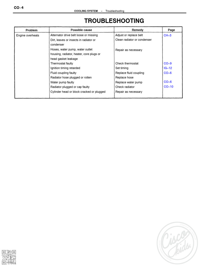 Engine Overheating Troubleshooting Guide | PDF