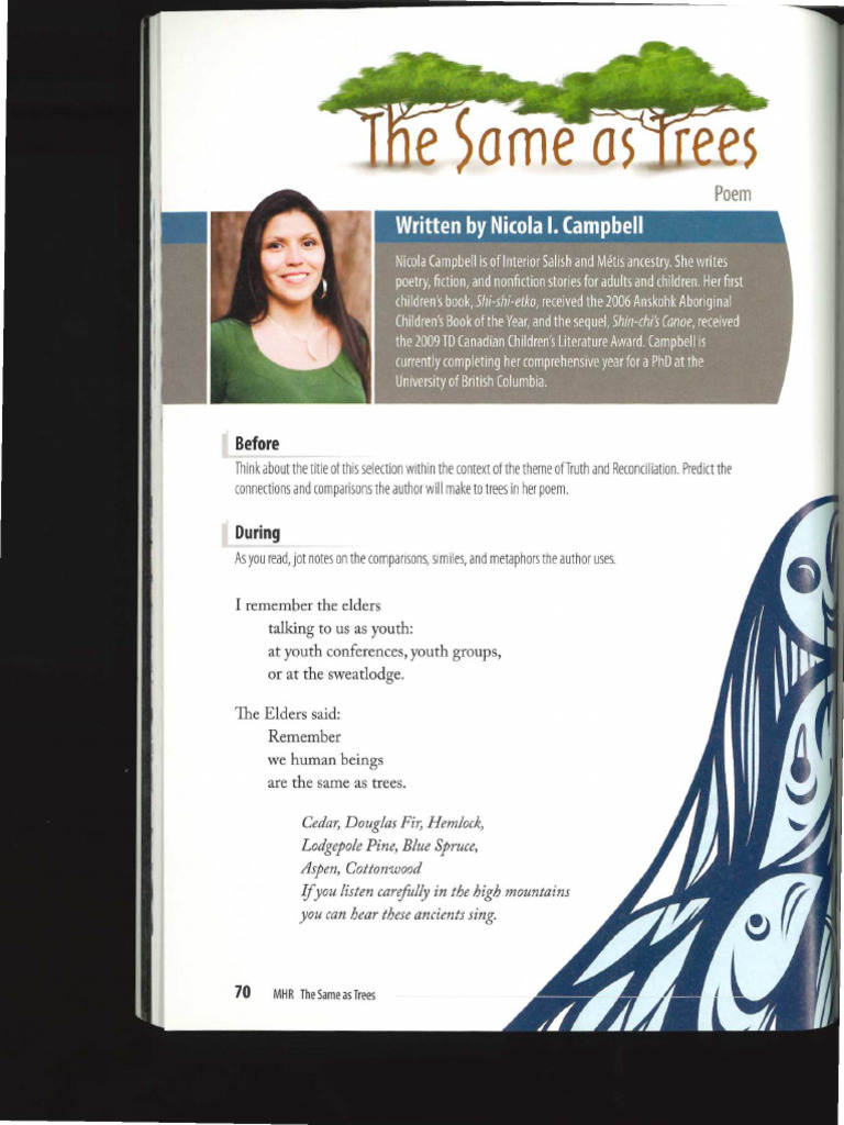 The Same As Trees | PDF