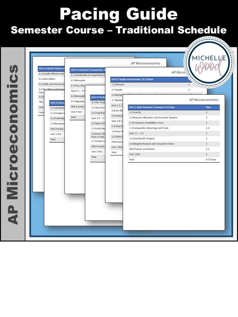 APMicroeconomicsPacingGuideforSemesterCourseTraditionalSchedule 1 | PDF