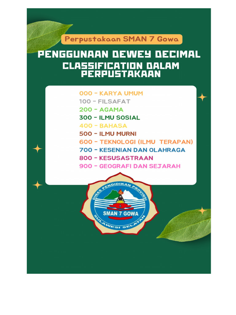 Kode Buku | PDF