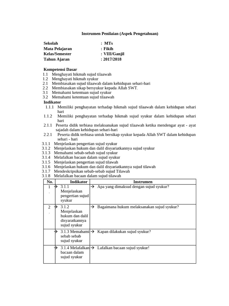 13.instrumen Penilaian Tes Lisan RPP 1 | PDF
