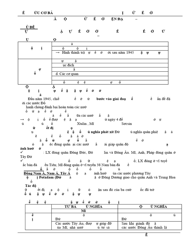 Tong Hop LSTG 1945-2000 | PDF