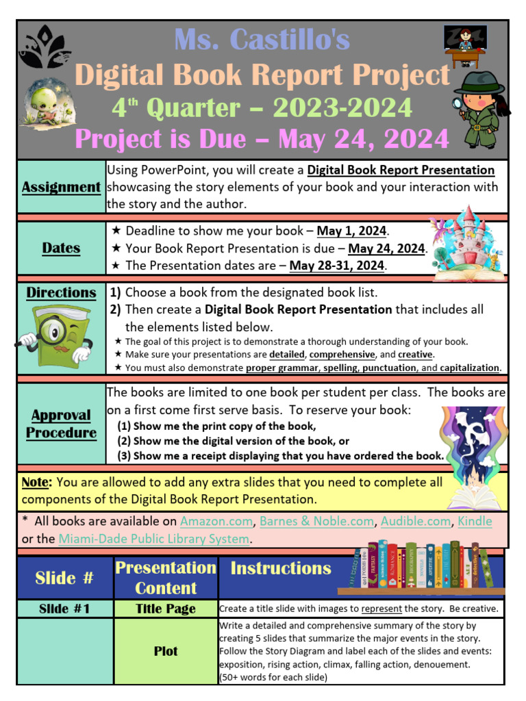 Ms.+Castillo's+ +4th+quarter+ +Digital+Book+Report+Project+ +2023 2024 ...