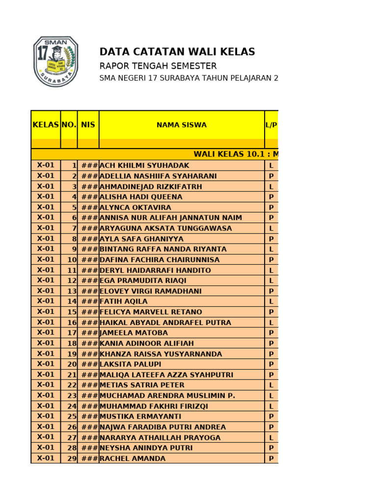 Data Catatan Wali Kelas Rapor Tengah Semester | PDF
