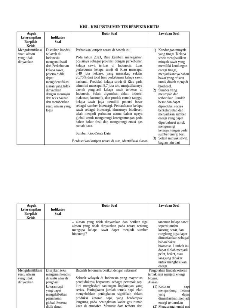 Kisi2 + Soal + Jawaban Keterampilan Berpikir Kritis | PDF