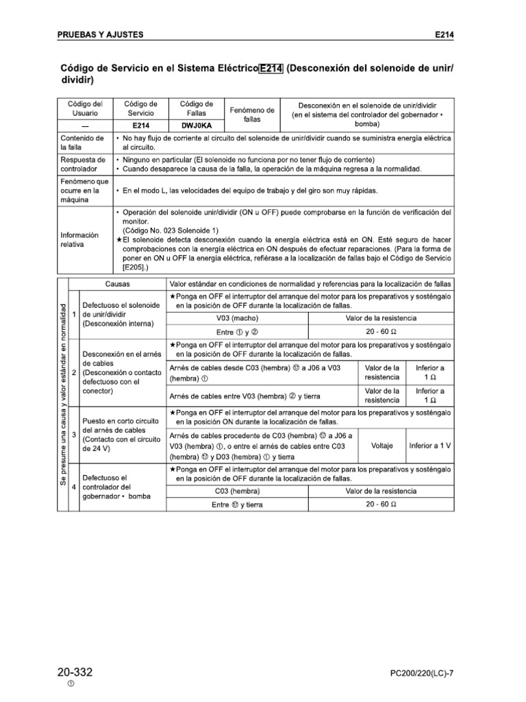 E214 Dwj0ka | PDF
