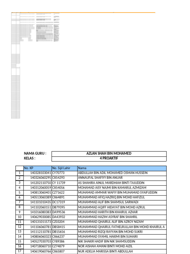 Rekod Transit PK PBD Tahun 4 Proaktif | PDF