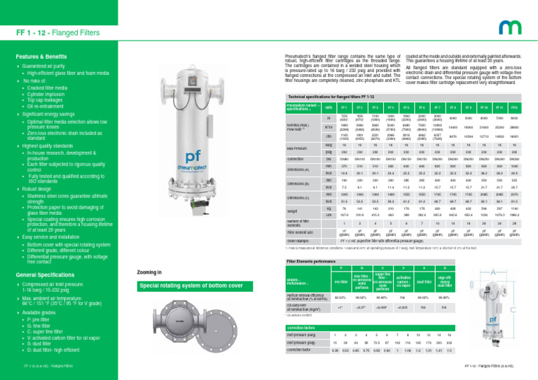 Pneumatech FF 1-12 Product Specification Sheet en Antwerp | PDF