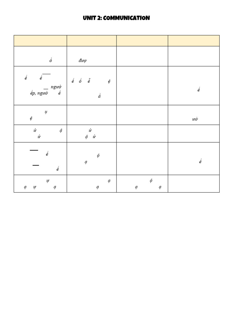 UNIT 2 Friend Plus 7 Vocab | PDF