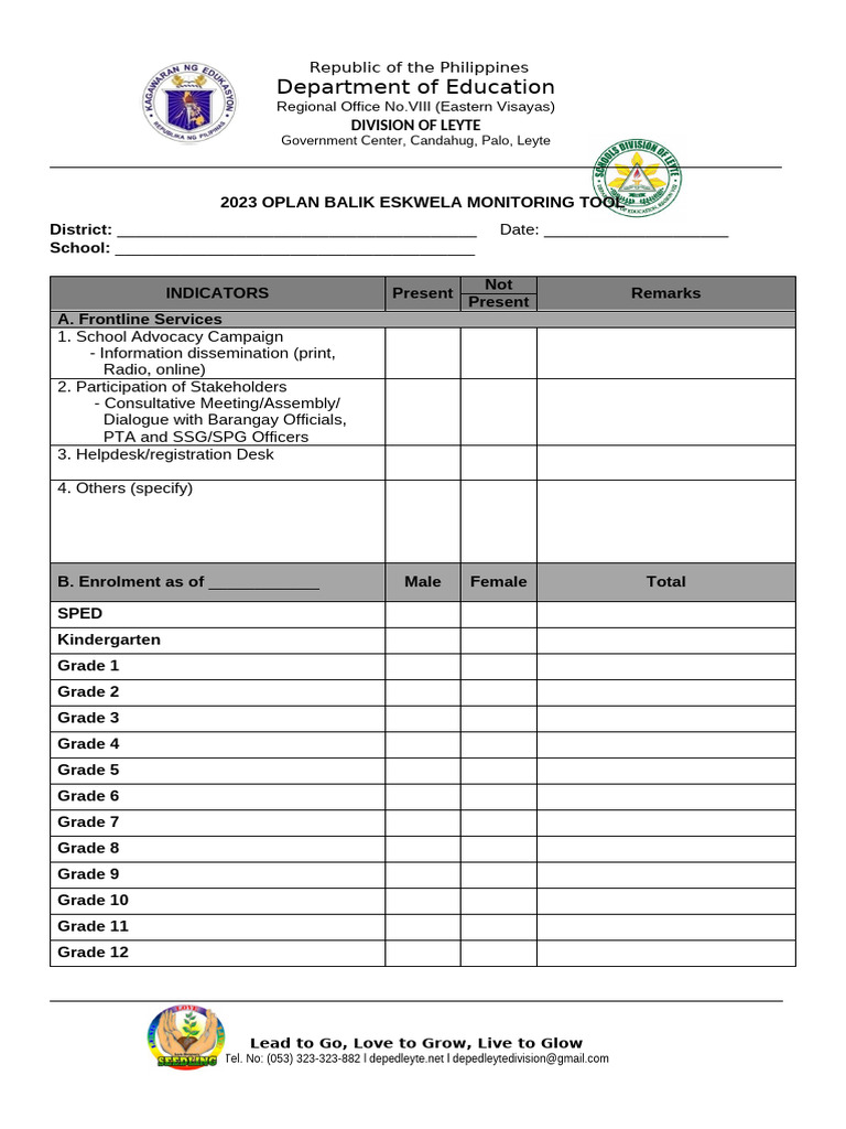Oplan Balik Eskwela Monitoring Tool | PDF | Classroom | Pedagogy