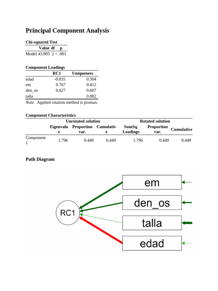 Principal Component Analysis | PDF Principal Component Analysis | PDF