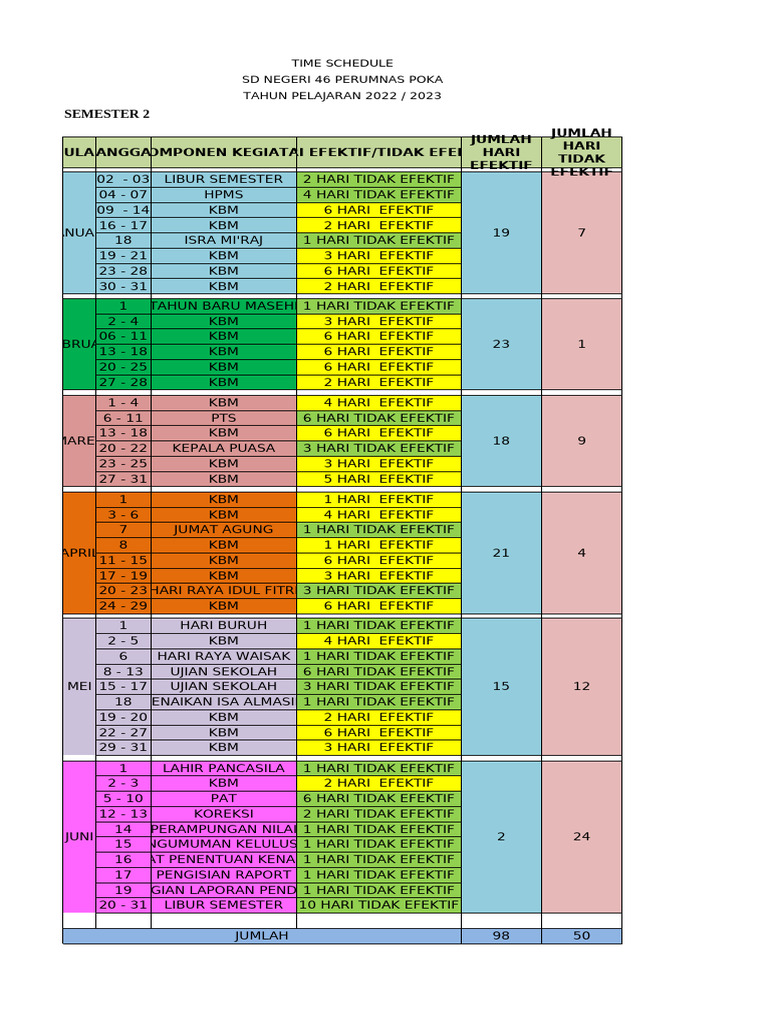 Time Skejul SKH | PDF
