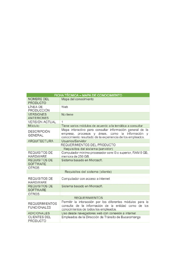 Ga2 220501094 Aa1 Ev02 | PDF