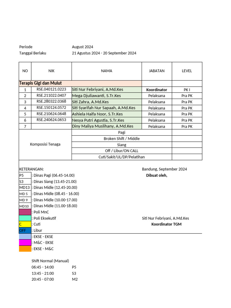 Jadin TGM Sept - Okt | PDF