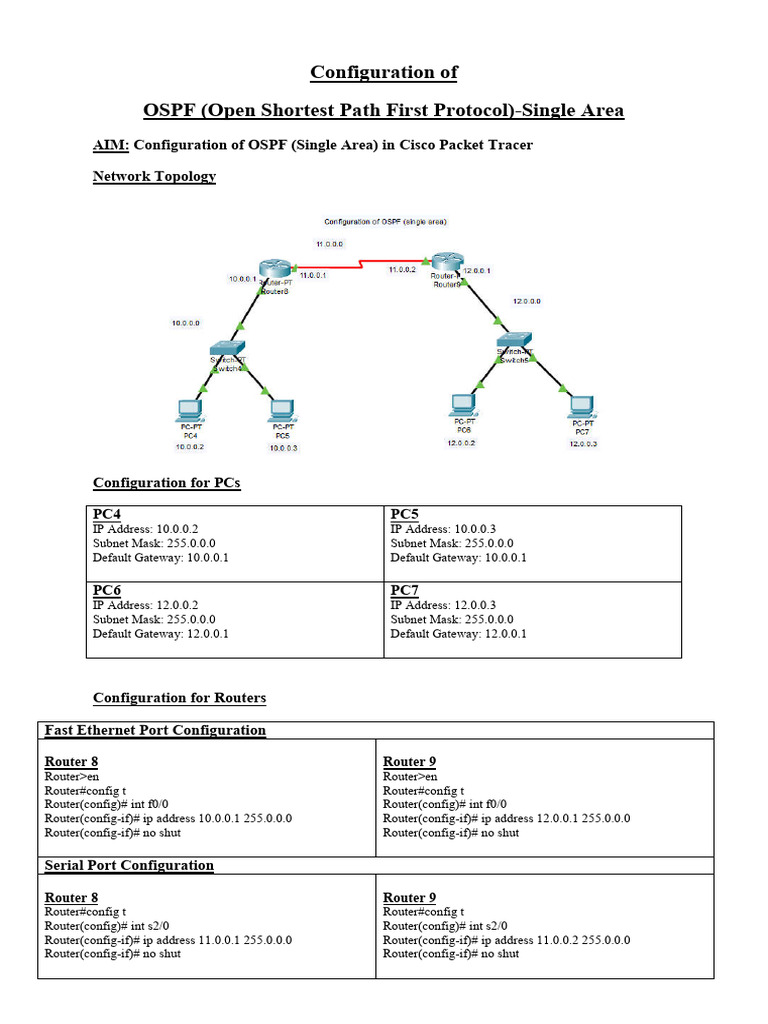 LAB - 9 - Configuration of OSPF-Single Area | PDF | Router (Computing) | Telecommunications