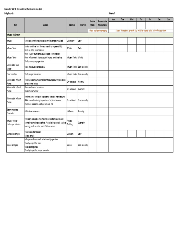 OM Manual Appendix D | PDF