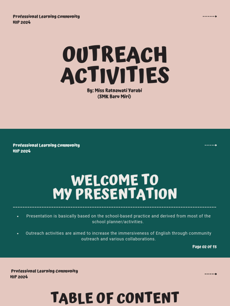 HIP OUTREACH ACTIVITIES (PLC 2023) A PDF | PDF