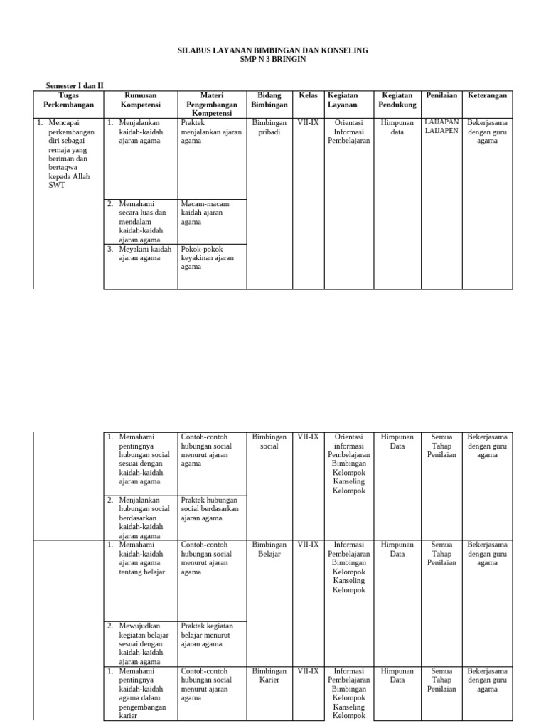 Silabus Layanan Bimbingan Dan Konseling | PDF