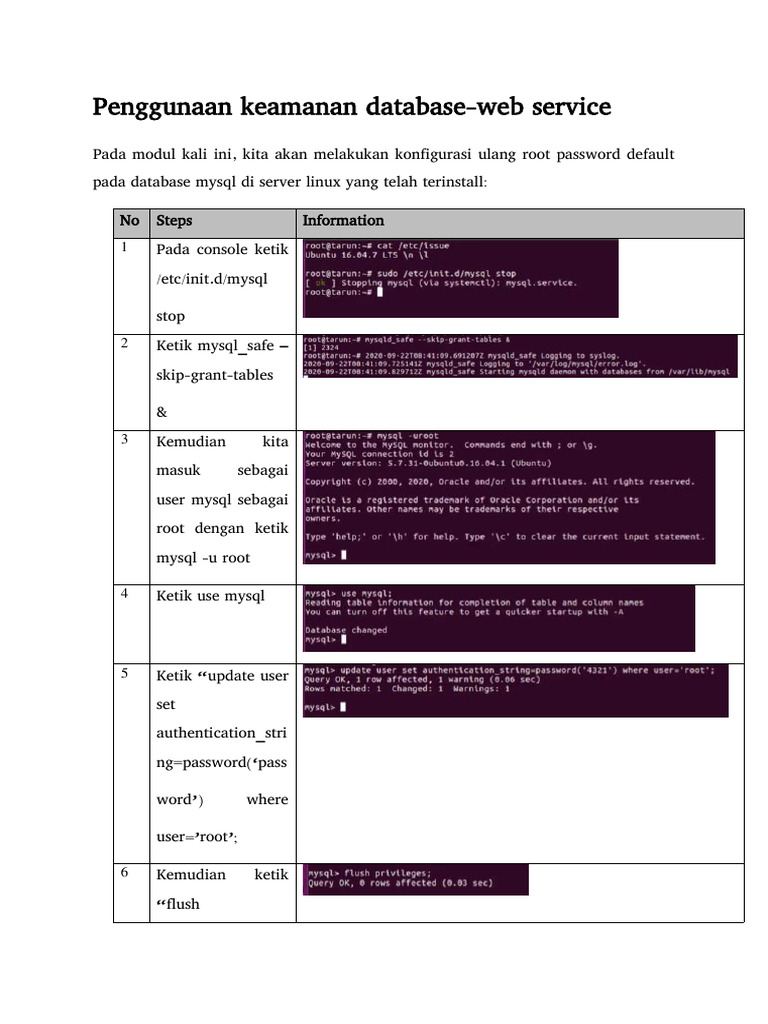 Penggunaan Keamanan Database-Web Service | PDF