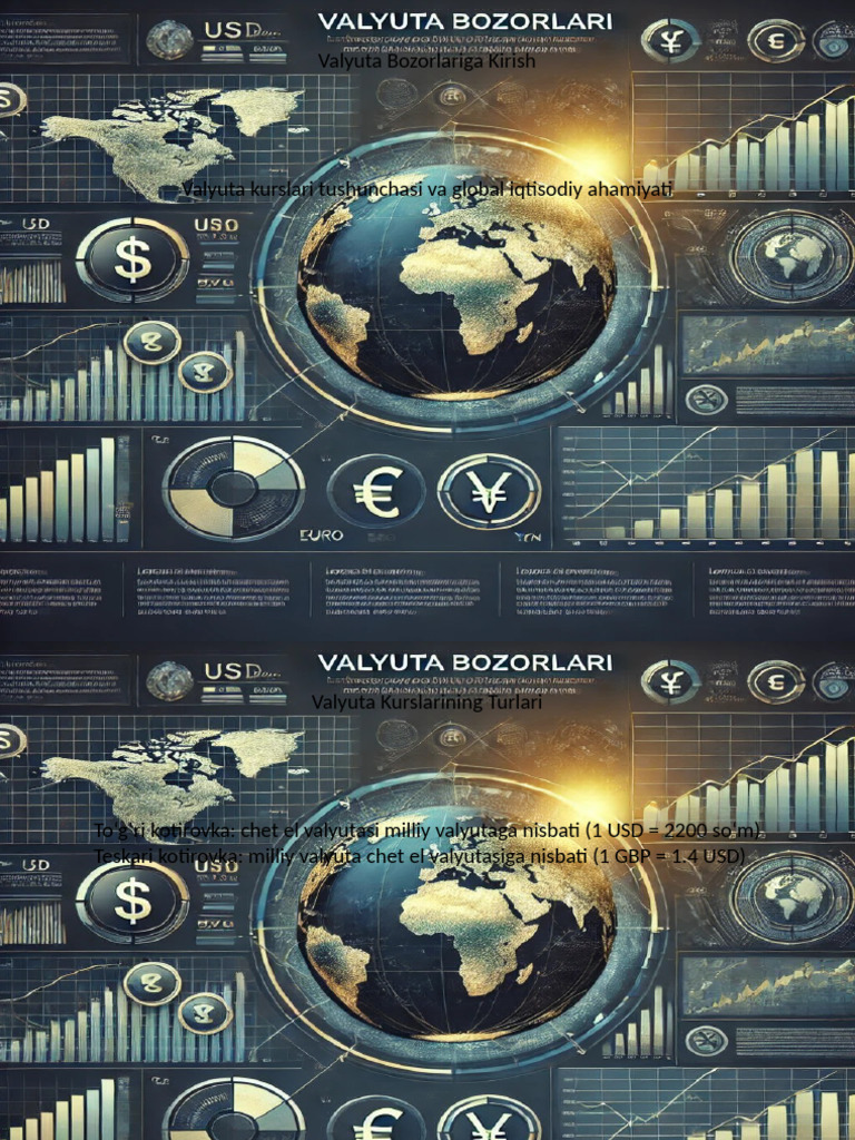 Valyuta Bozorlari Presentation With Template UZB | PDF