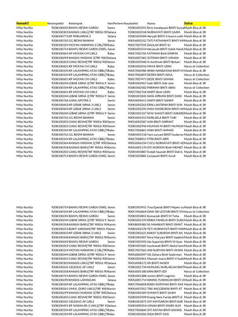 Iden - XLSX Mita | PDF