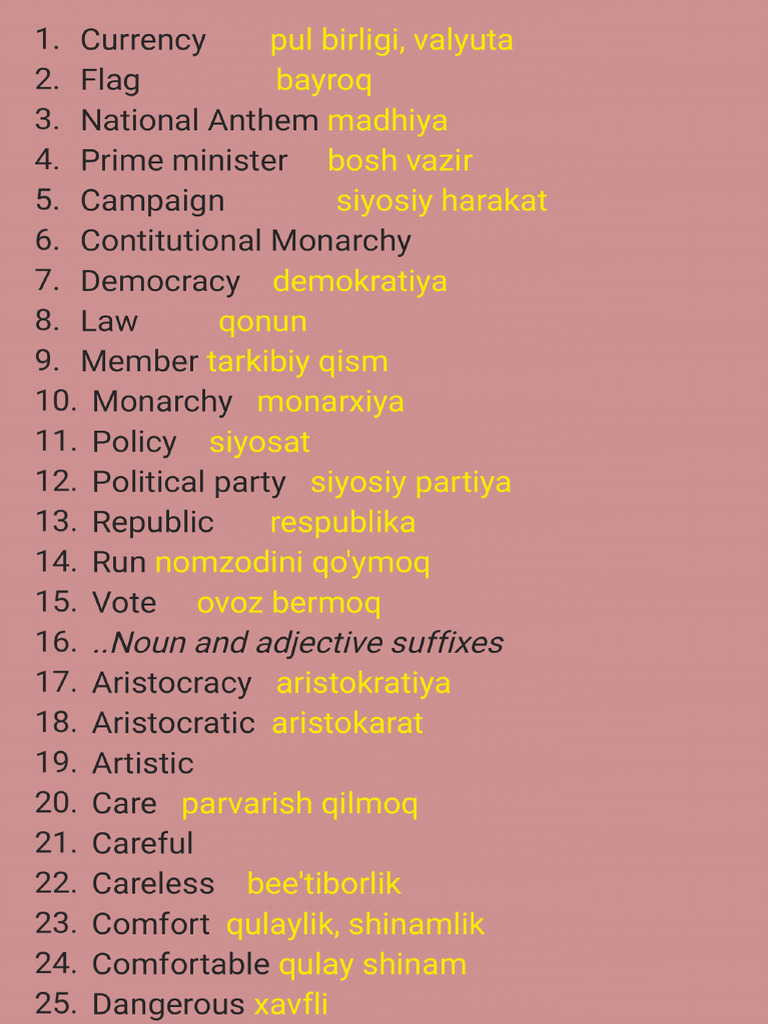 Unit 9 Full Words | PDF