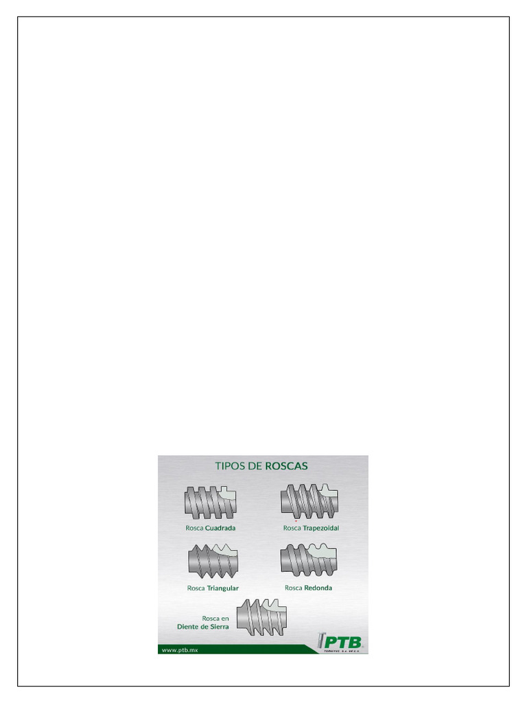 Tipos de roscas | PDF