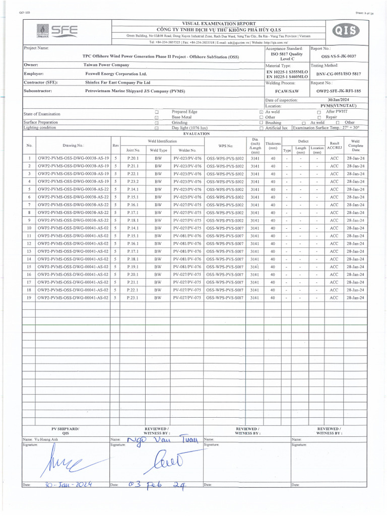 OSS-VS-S-JK-0037 | PDF