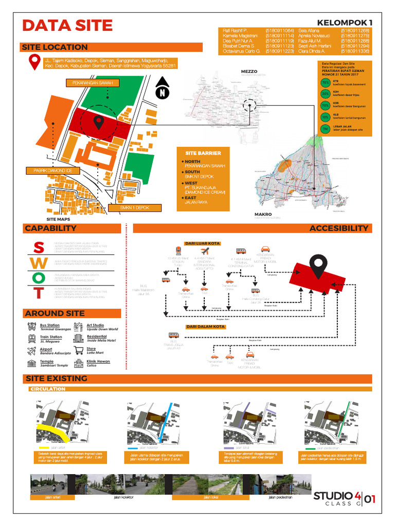Data Existing | PDF