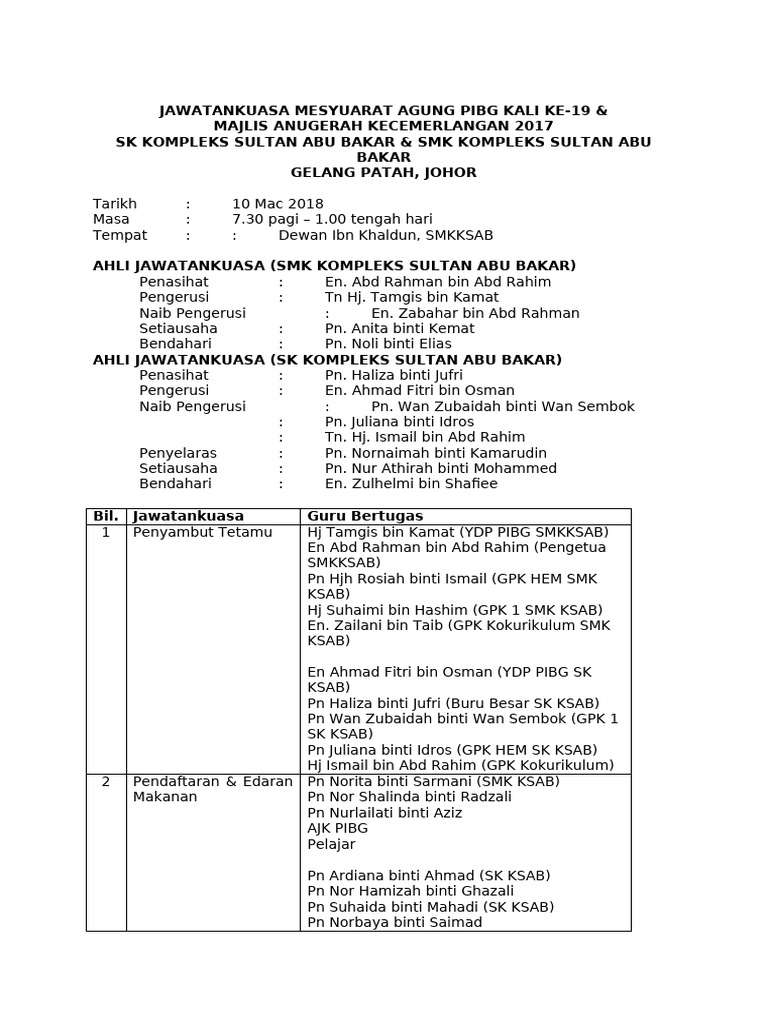 6 JK Gabungan SK & SMK | PDF