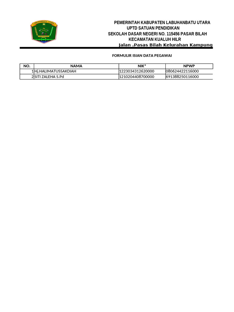 SDN 115456 Pasar Bilah Daftar Data Pegawai | PDF