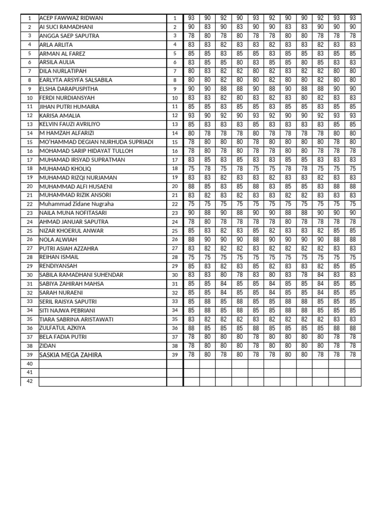 Format Buat Absen Atau Nilai | PDF
