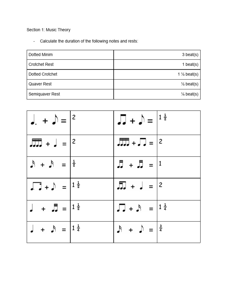 Answers - KAT 5 Music Theory- History- And Terminology Exam | PDF ...