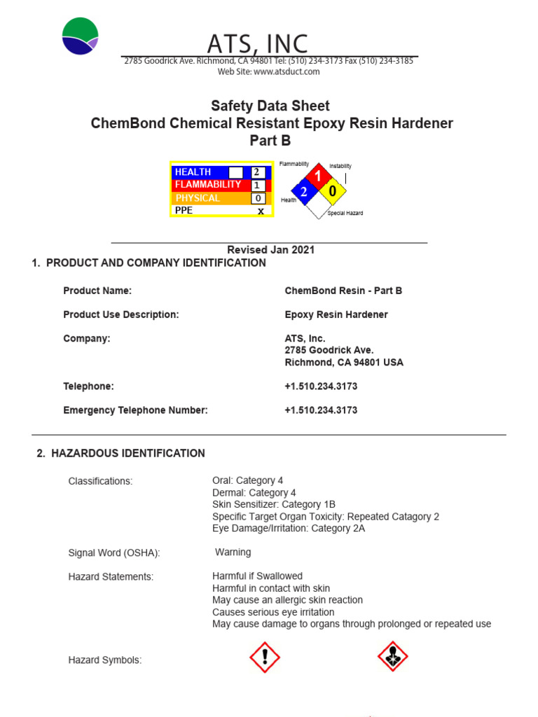 SDS-ChemBondResin-Hardener-Jan2021-GHS | PDF