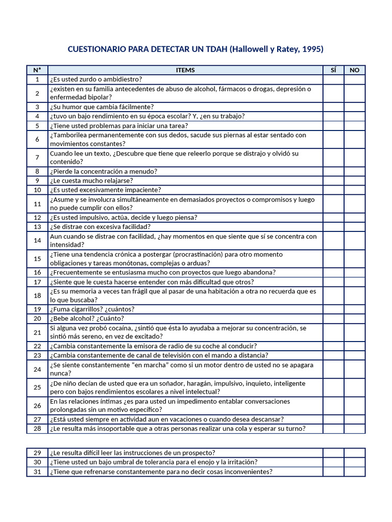 Cuestionario para Detectar Un Tdah | PDF