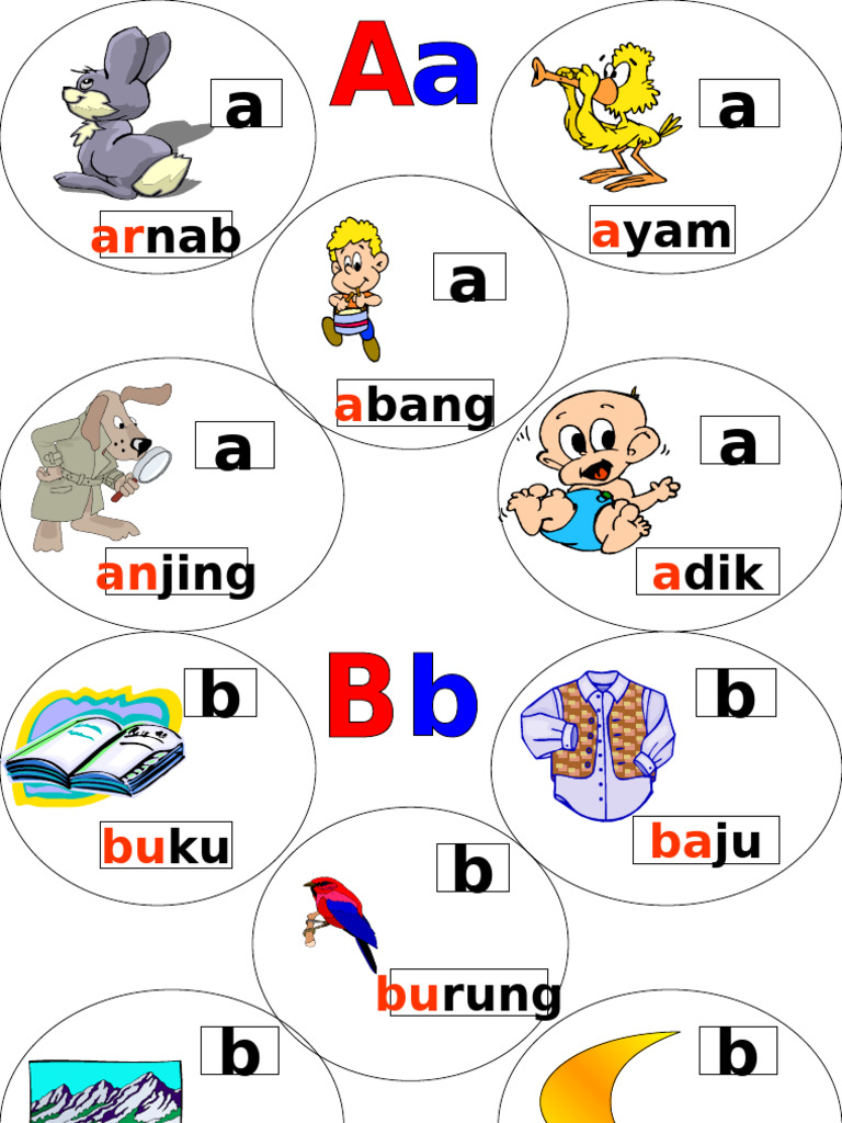 Abc Gambar Berwarna Pra Dan Sesi Pemulihan | PDF