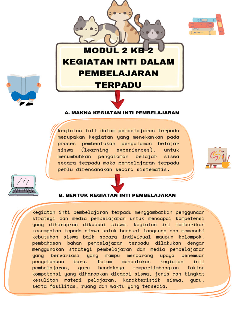 Modul 2 KB 2 Kegiatan Inti Dalam Pembelajaran Terpadu - 20231020 - 182618 - 0000 | PDF
