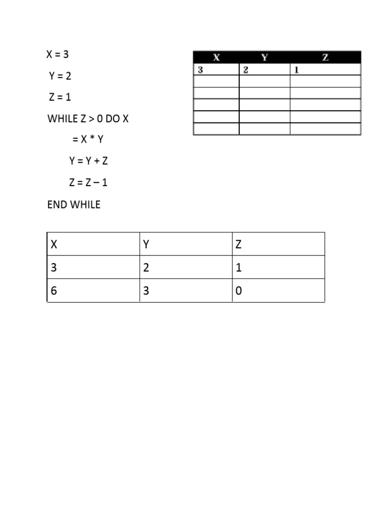 _Create a trace table using WHILE | PDF