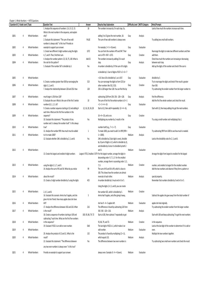 Std 4 Math HOTS Questions Chapter 1_Part1 | PDF