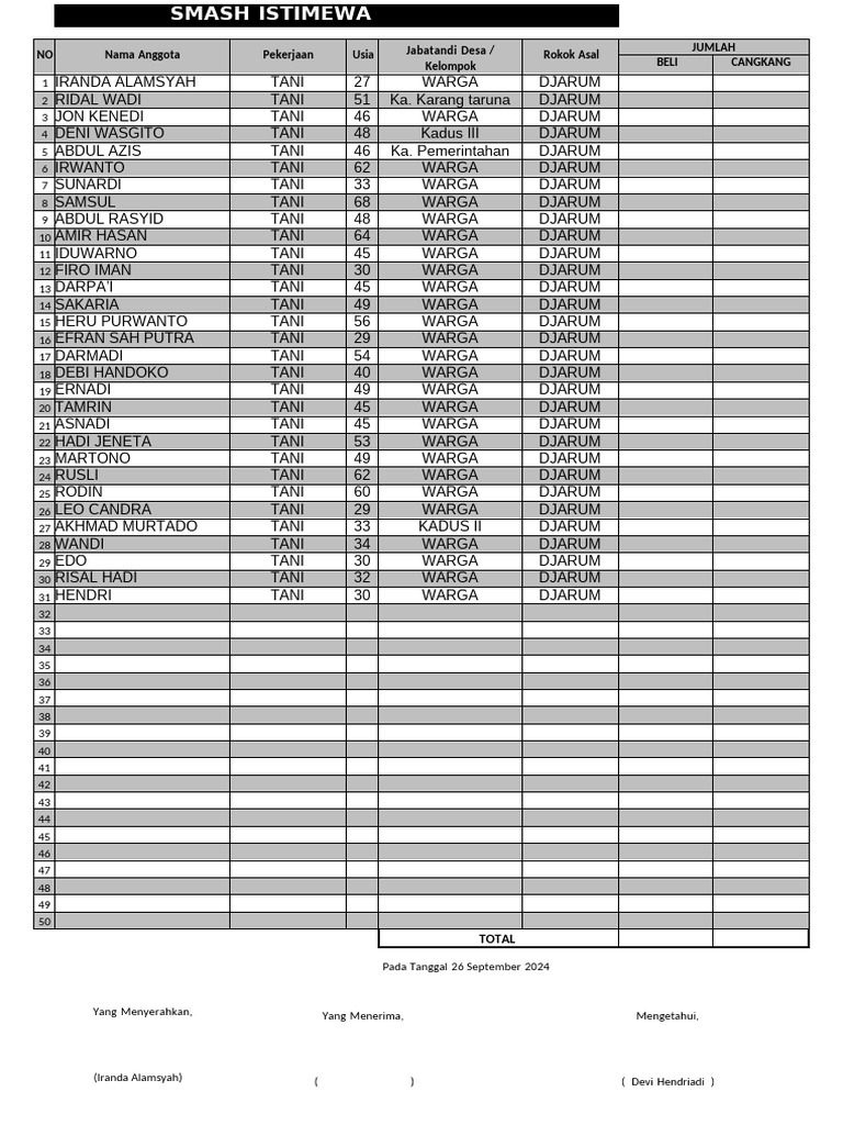 Form Nba Kosong | PDF
