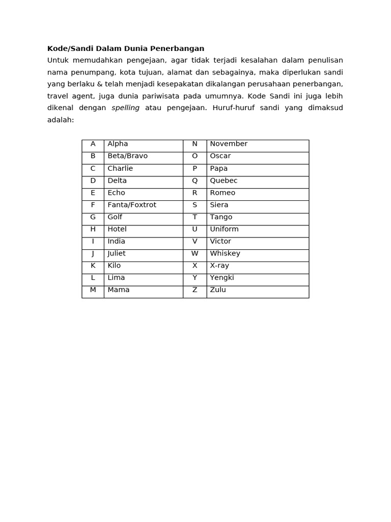 IATA Spelling Alphabet | PDF