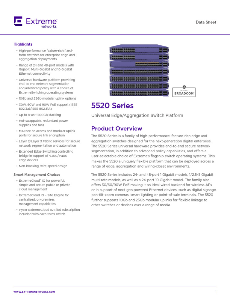 5520 Series Data Sheet | PDF